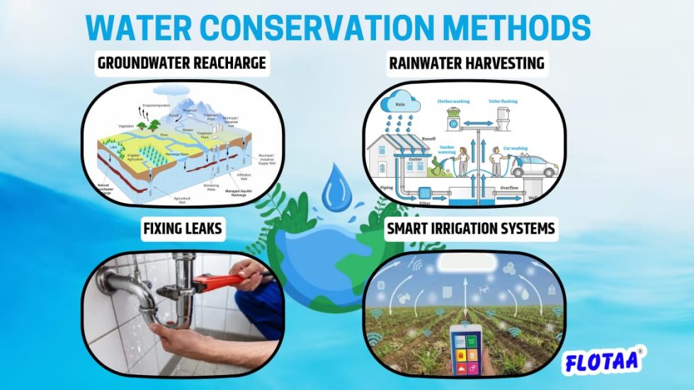 10 Modern Methods Of Water Conservation