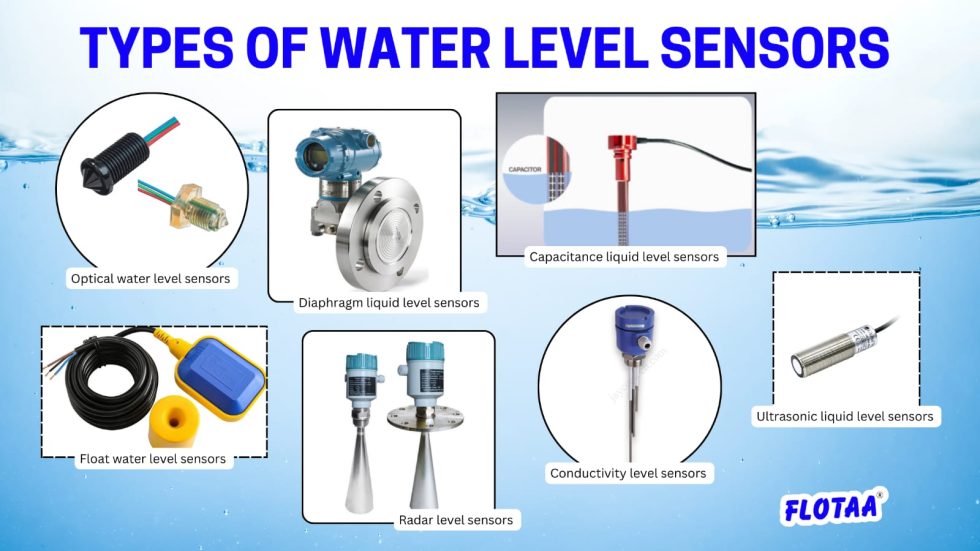 Different Types Of Water Level Sensors